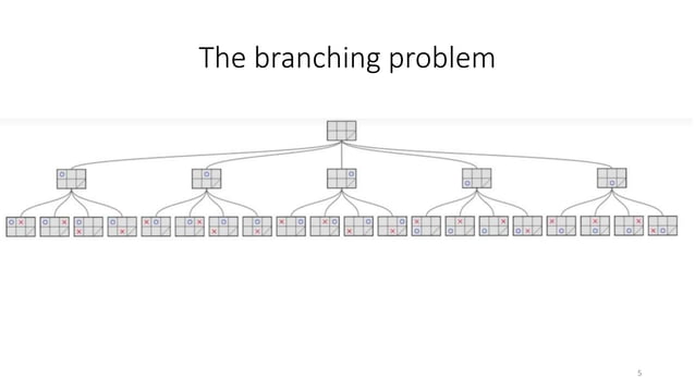 Constraint propagation | PPTX