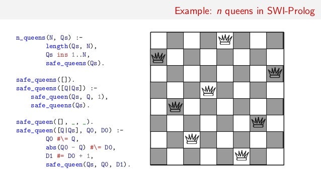 Constraint Programming in Haskell