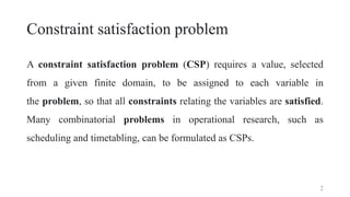 Constraint Satisfaction Problem (CSP) : Cryptarithmetic, Graph Coloring, 4- Queen, Sudoku | PPTX