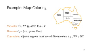 Constraint Satisfaction Problem (CSP) : Cryptarithmetic, Graph Coloring ...