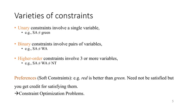 Constraint Satisfaction Problem Csp Cryptarithmetic Graph Coloring