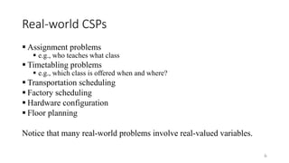 Constraint Satisfaction Problem (CSP) : Cryptarithmetic, Graph Coloring, 4- Queen, Sudoku | PPTX
