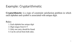 Constraint Satisfaction Problem (CSP) : Cryptarithmetic, Graph Coloring ...