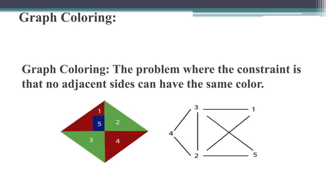 Constraint Satisfaction Problemspptx Programming Languages Computing