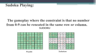 constraint satisfaction problems.pptx