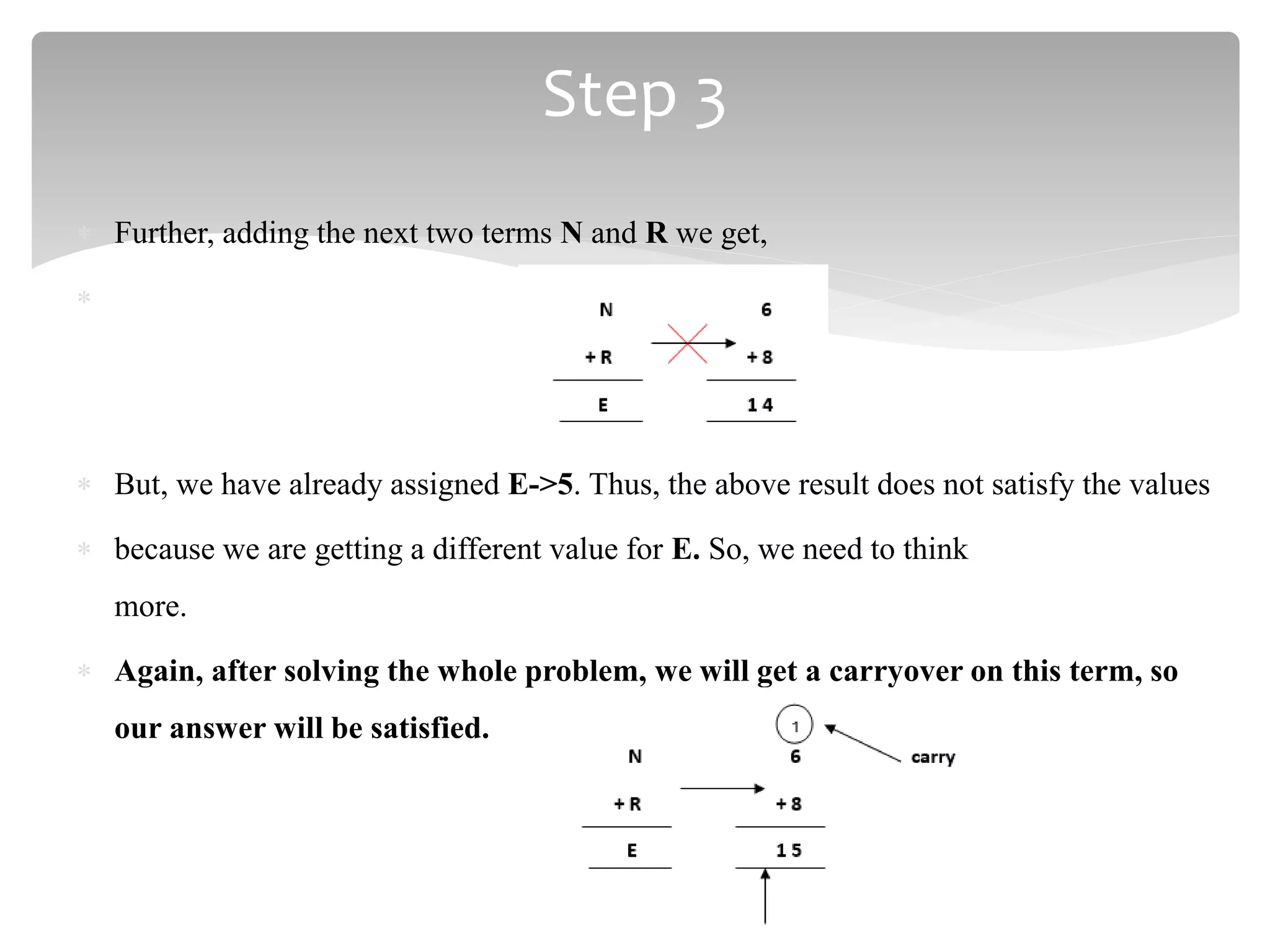 Constraint Satisfaction Problems Csp Ppt