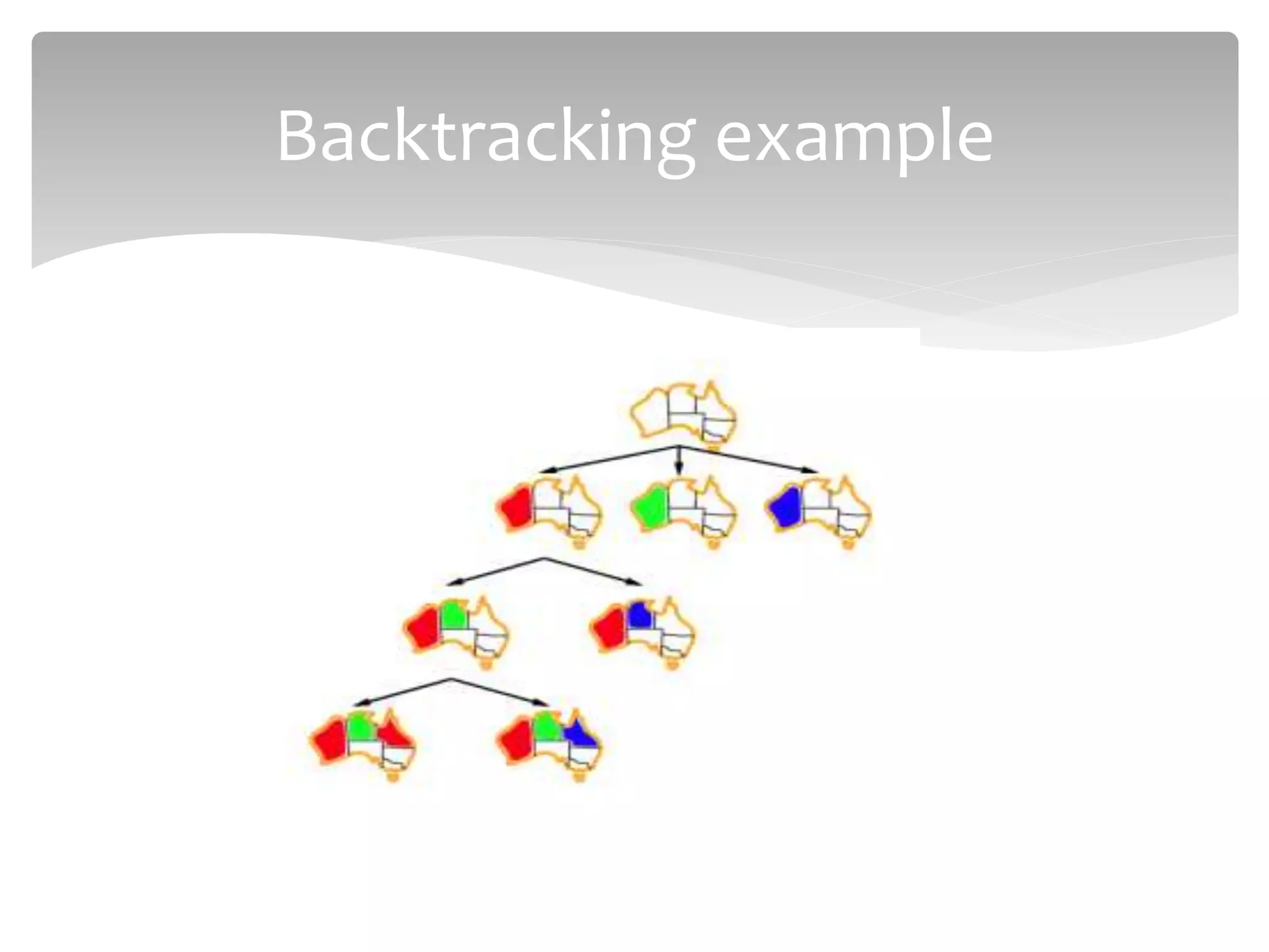 Constraint Satisfaction Problems Csp Ppt