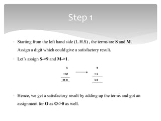 Constraint satisfaction problems (csp) | PPTX