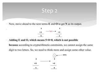 Constraint satisfaction problems (csp) | PPTX
