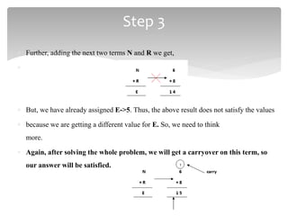 Constraint satisfaction problems (csp) | PPTX