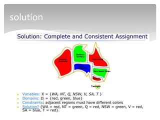 Constraint satisfaction problems (csp) | PPTX