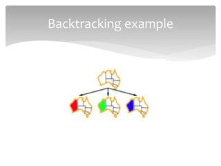 Constraint satisfaction problems (csp) | PPTX