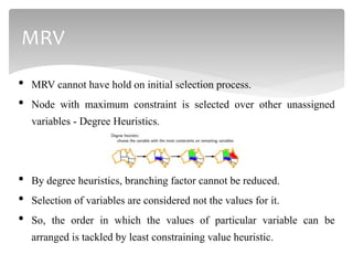 Constraint satisfaction problems (csp) | PPTX