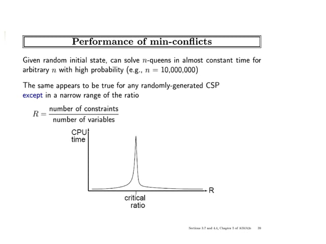 Constraintsatisfaction Problem Basedslidesppt