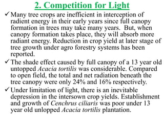 Constraints in agroforestry | PPTX