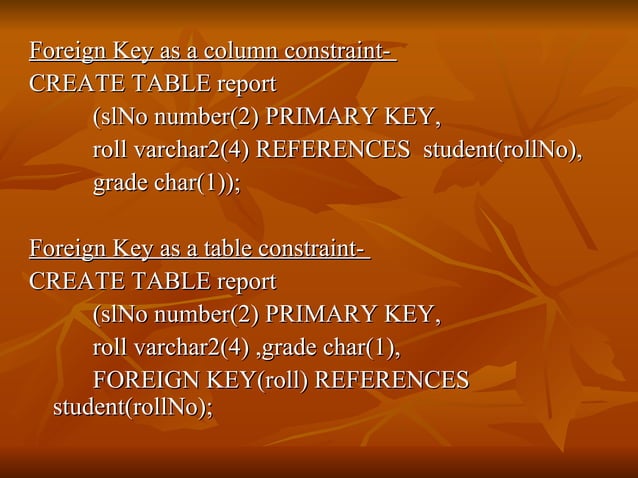 Constraints In Sql | PPT