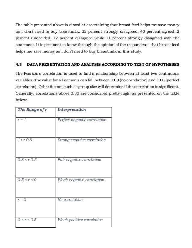 Constraints Of Exclusive Breastfeeding Practice Among Breastfeeding M…