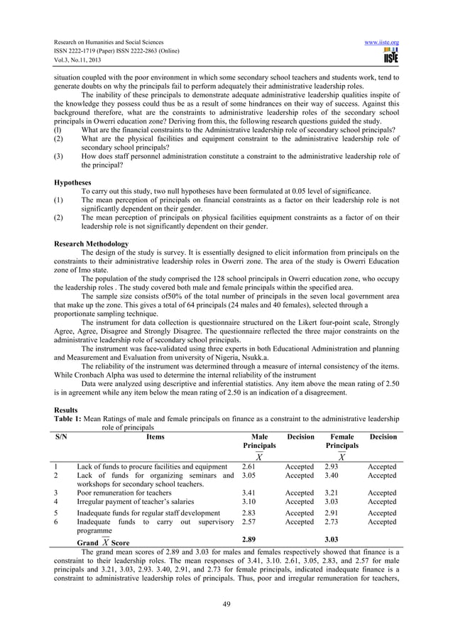Constraints to administrative leadership role of secondary school principals in owerri education ...