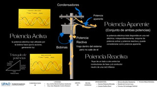 INSTALACIONES ELÉCTRICAS - CONSTRUCCIÓN III | PDF
