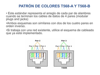 Construcción Cable de Red.pptx