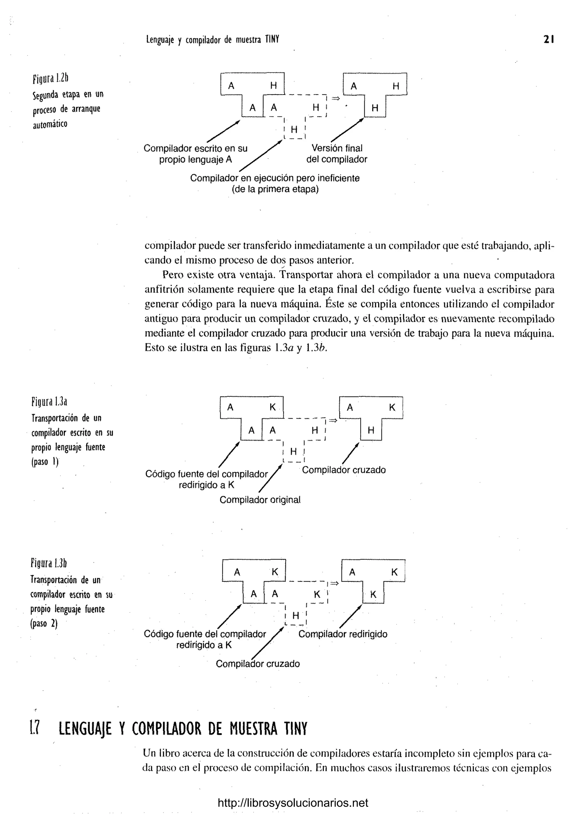 Construcci__n_de_Compiladores_Principios_y_Pr__ctica__1ra_Edicion__Kenneth_Louden.pdf.pdf