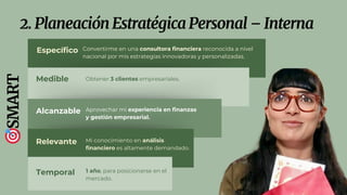 Construcción de Marca Personal de Betty la Fea_Ejemplo ACA (1).pdf