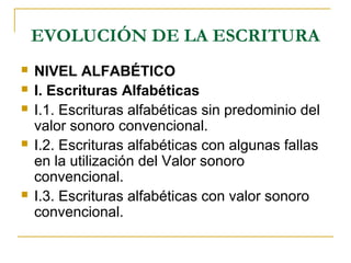 Construcción de la escritura | PPT