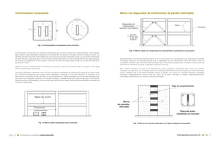 Construccion compuesta-acero-concreto | PDF