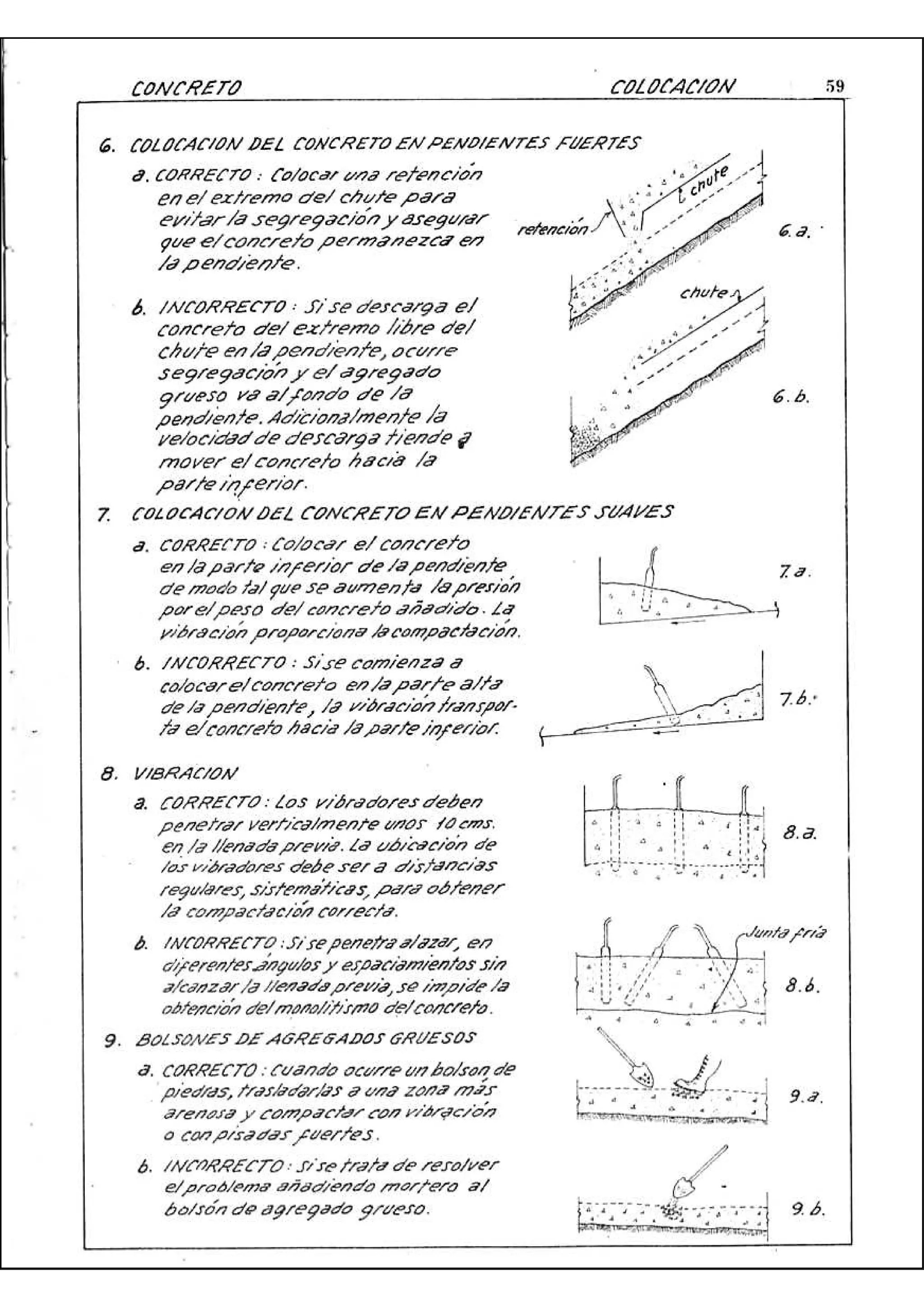 CONSTRUCCIÓN DE ESTRUCTURAS - MANUAL DE OBRA (Gallegos, Rios, Casabone ...