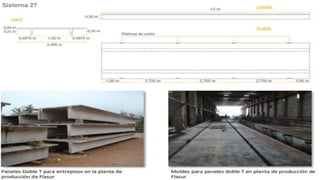 CONSTRUCCION DE ESTRUCTURAS PRESFORZADAS.pptx