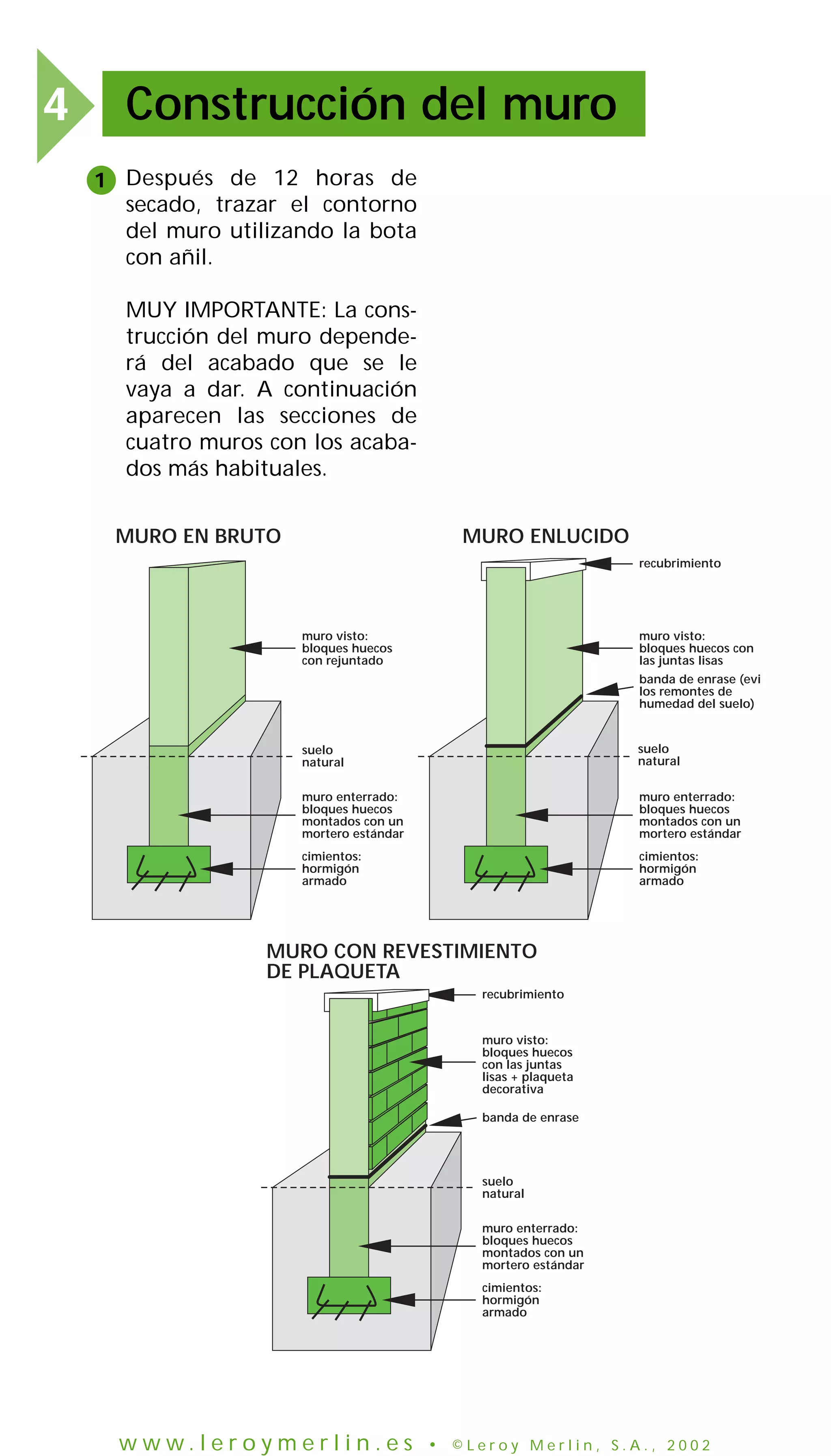 Construccion de paredes con bloques de cemento | PDF