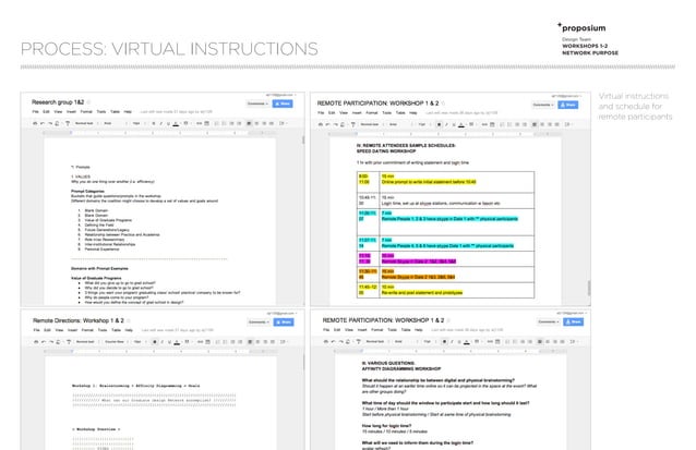 Construct Shared Vision | PDF