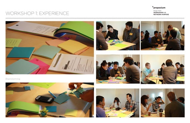 Construct Shared Vision | PPT