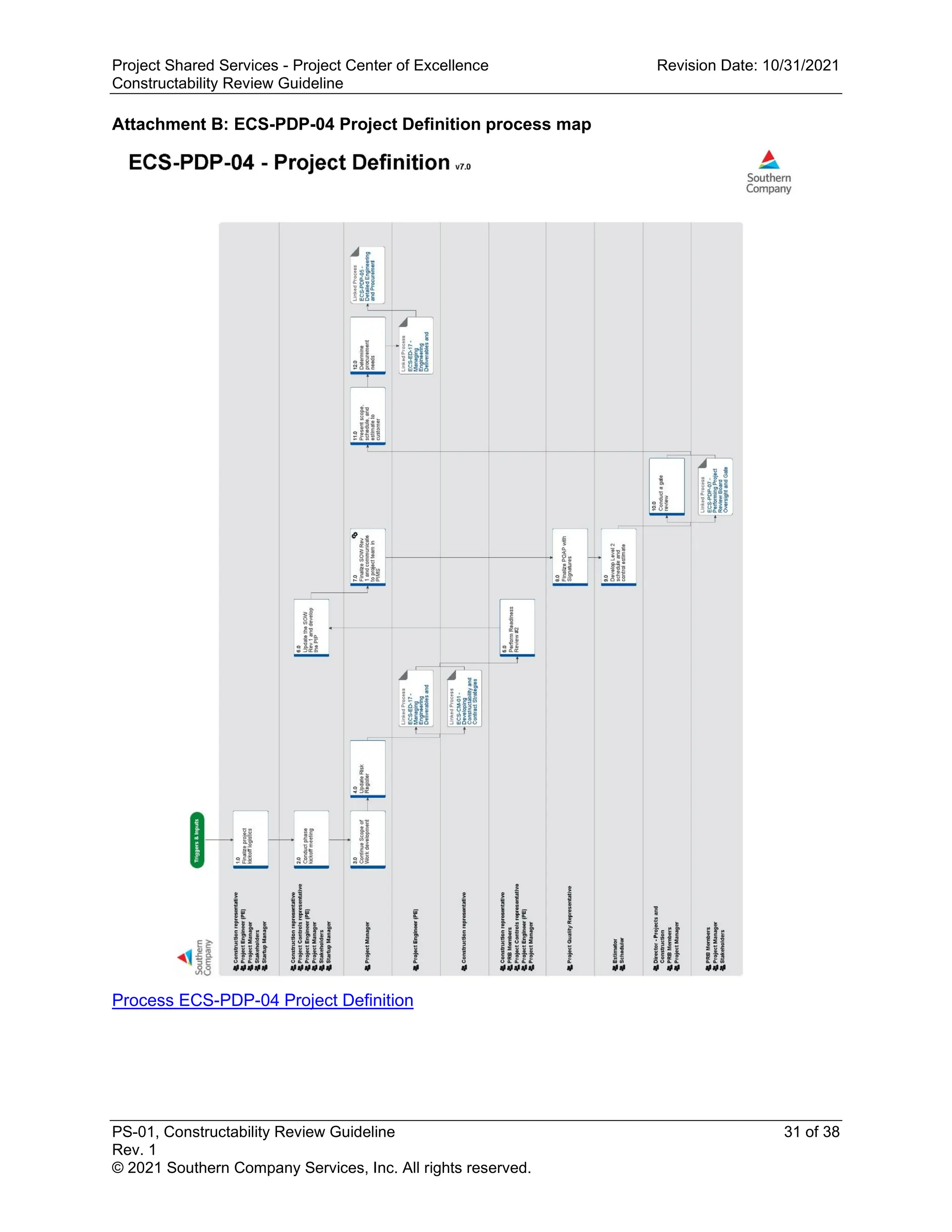 Constructability-Review-Guideline.pdf