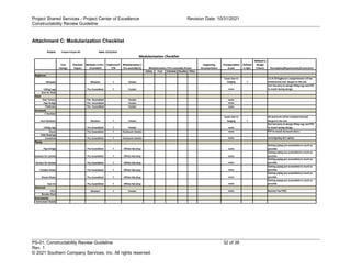 Constructability-Review-Guideline.pdf