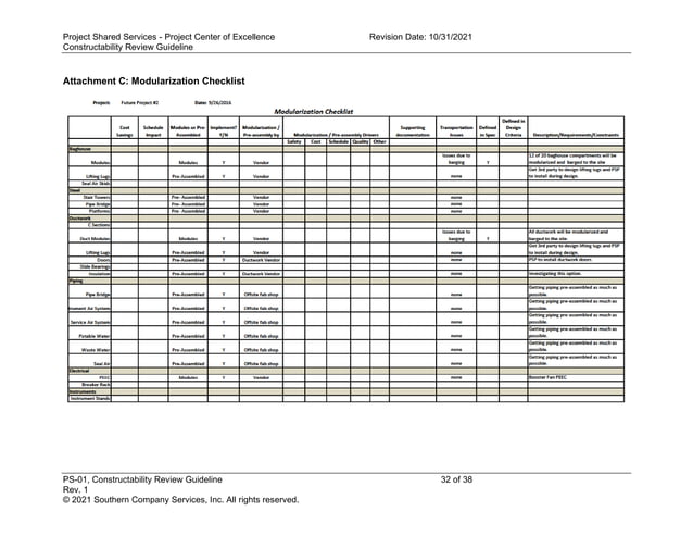 Constructability-Review-Guideline.pdf | Construction Industry | Industries