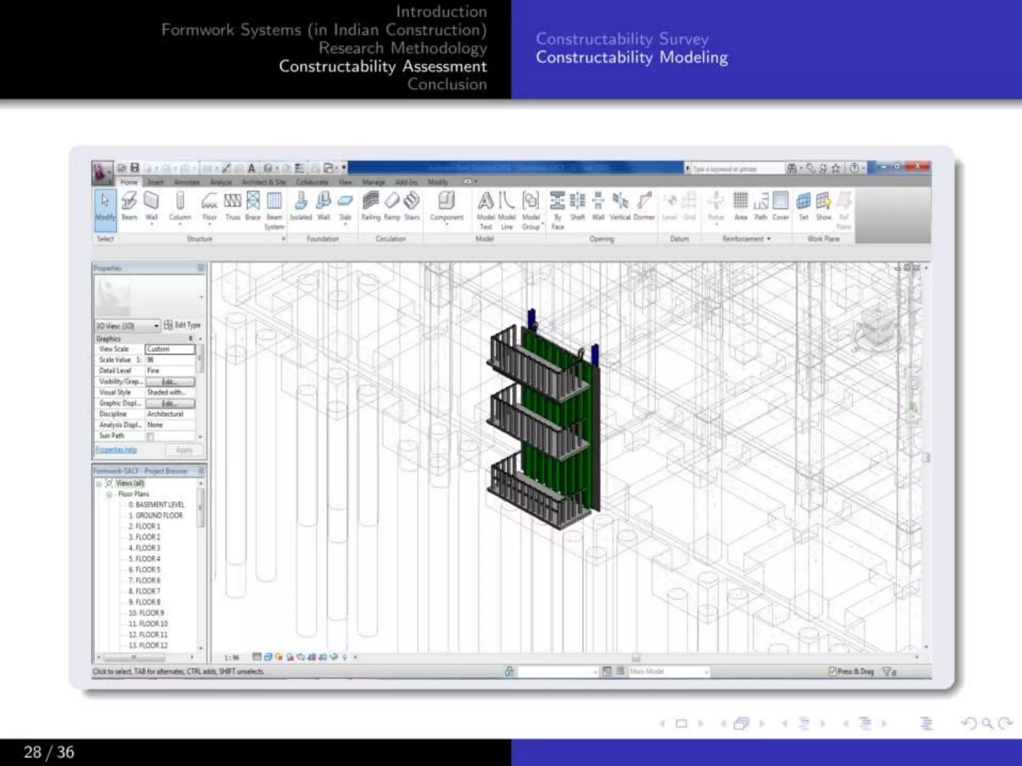 Constructability Assessment of Climbing Formwork Systems using Building Information Modeling | PDF
