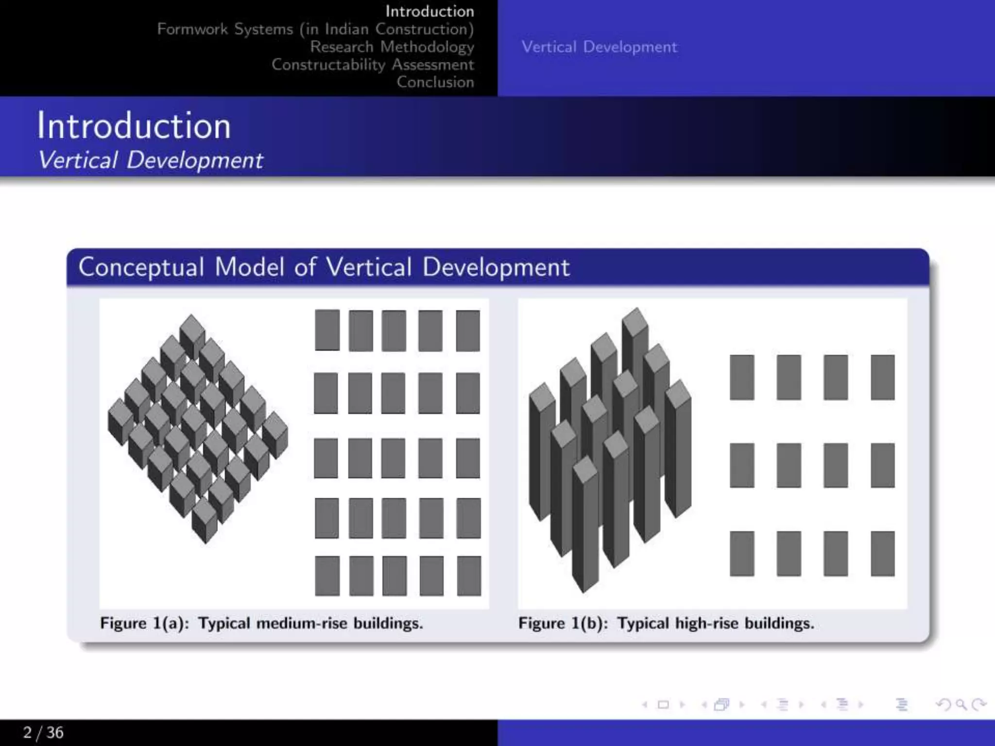 Constructability Assessment of Climbing Formwork Systems using Building ...