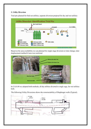 Constructability of ug stations | PDF
