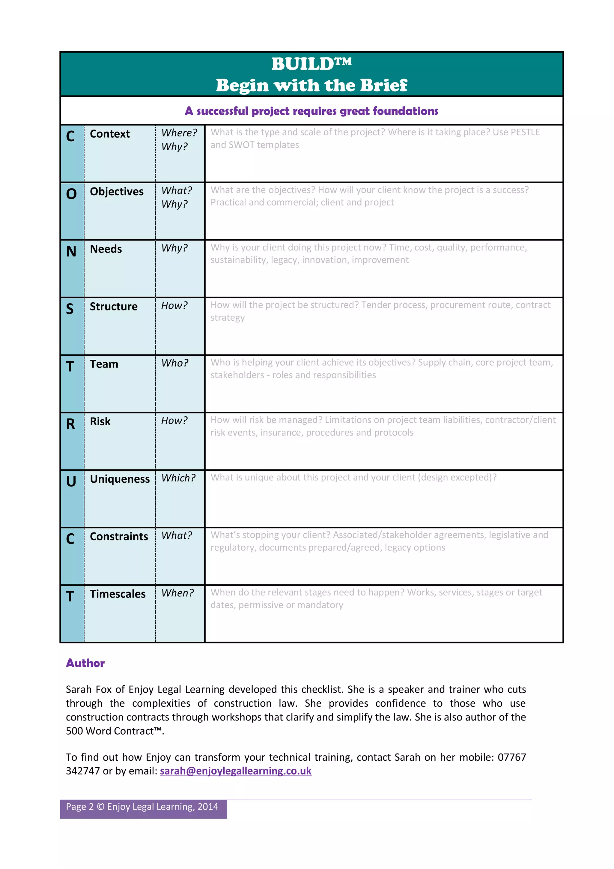 Briefing Checklist for Advisers on Construction Projects | PDF