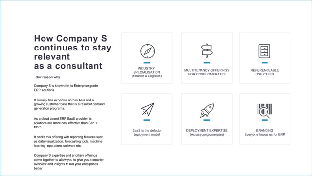 ERP SaaS Case Study | PPTX | Cloud Computing | Internet