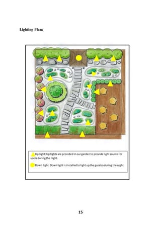 Constructed landscape final project real | DOCX