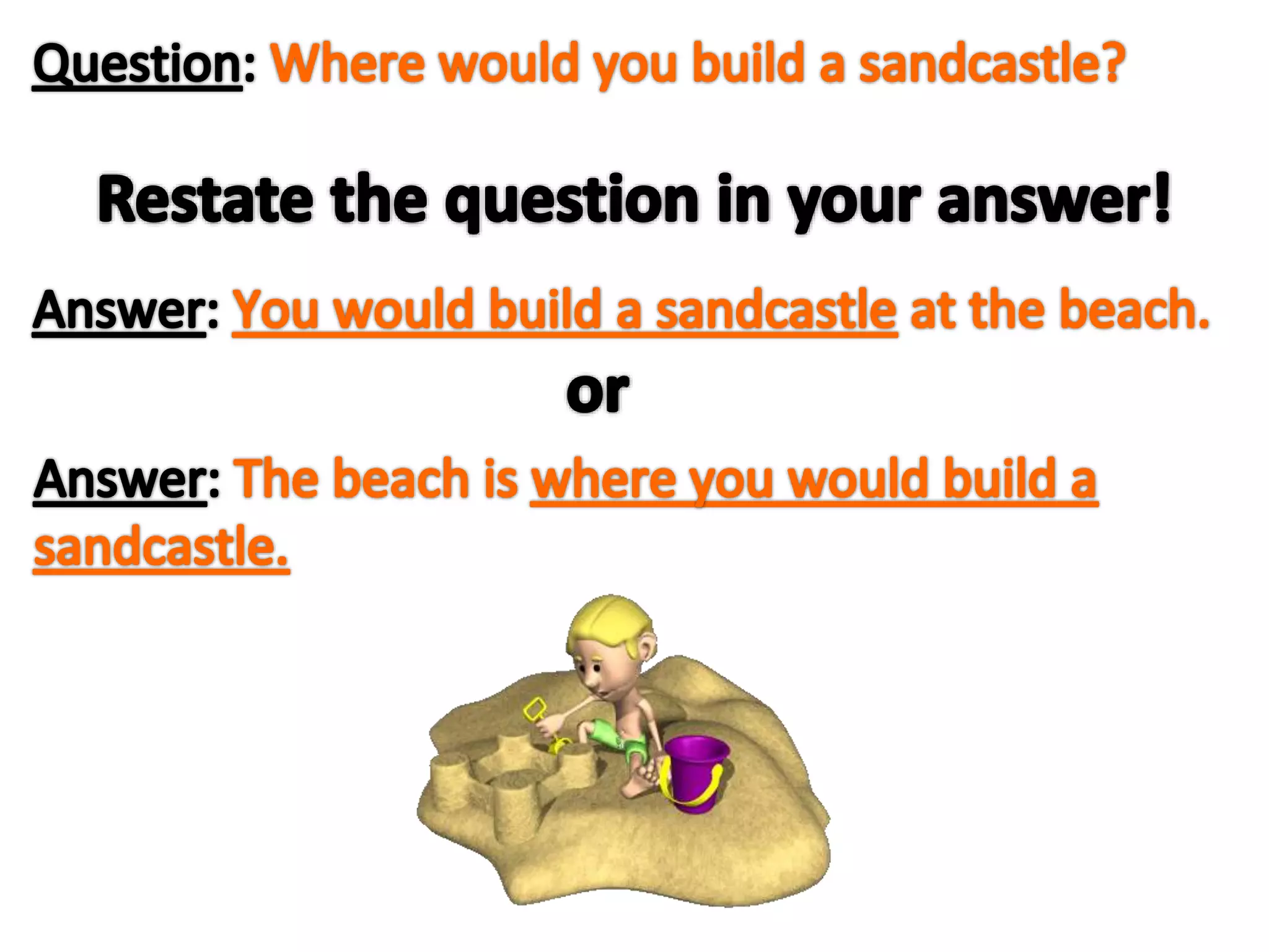 Constructed Response using the RAPP method | PPTX