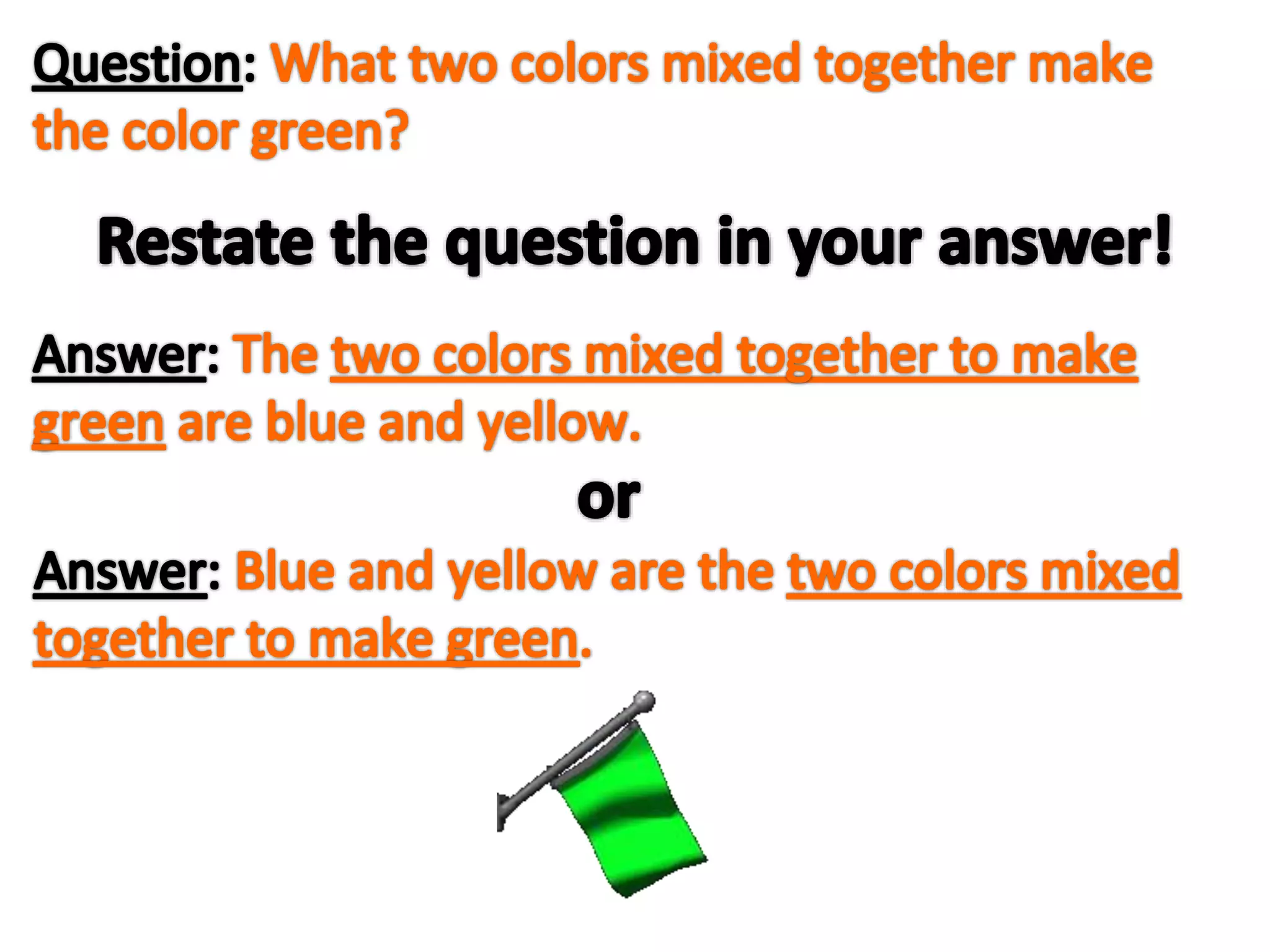 Constructed Response using the RAPP method | PPTX