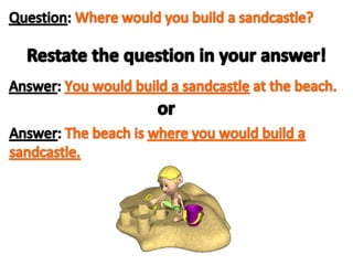 Constructed Response using the RAPP method | PPTX
