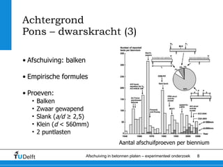 Afschuiving in betonnen platen | PPT