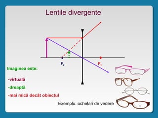 Constructia de imagini in lentile | PPT