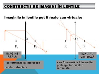Constructii | PPT