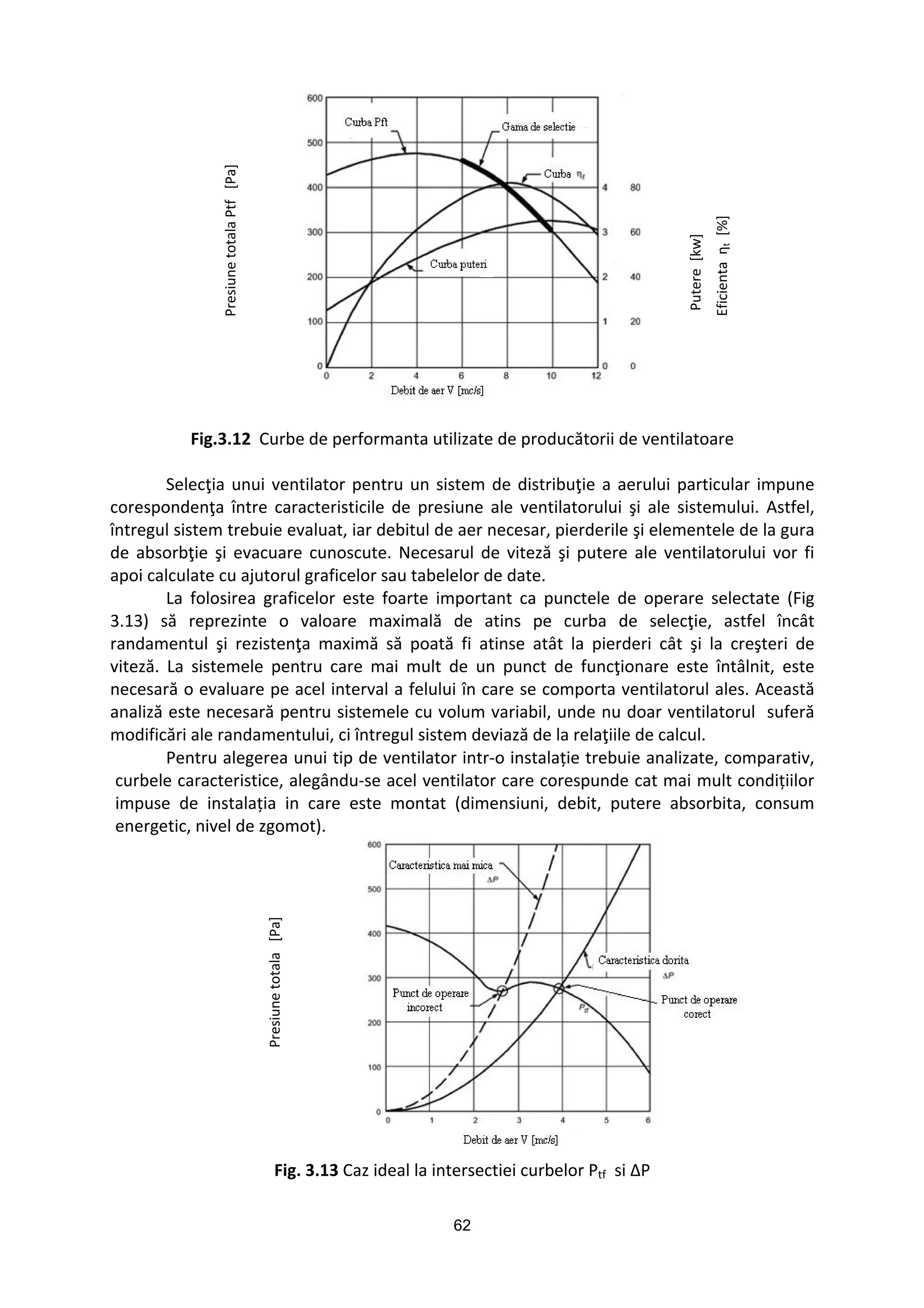 constructii_ancheta_publica_ghid_proiectare_instalatii_ventilare.pdf