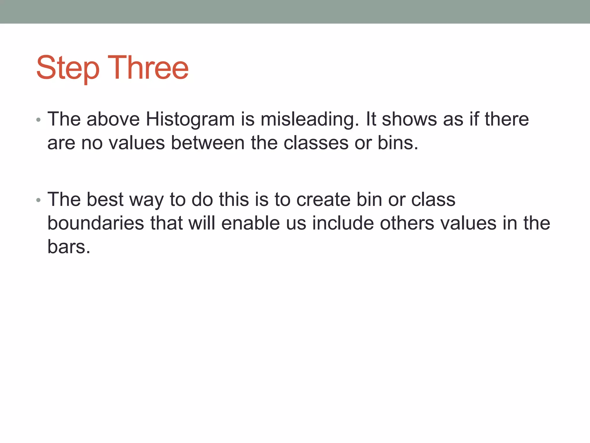 Constructing A Histogram Pptx